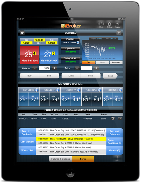 iBroker | Devices